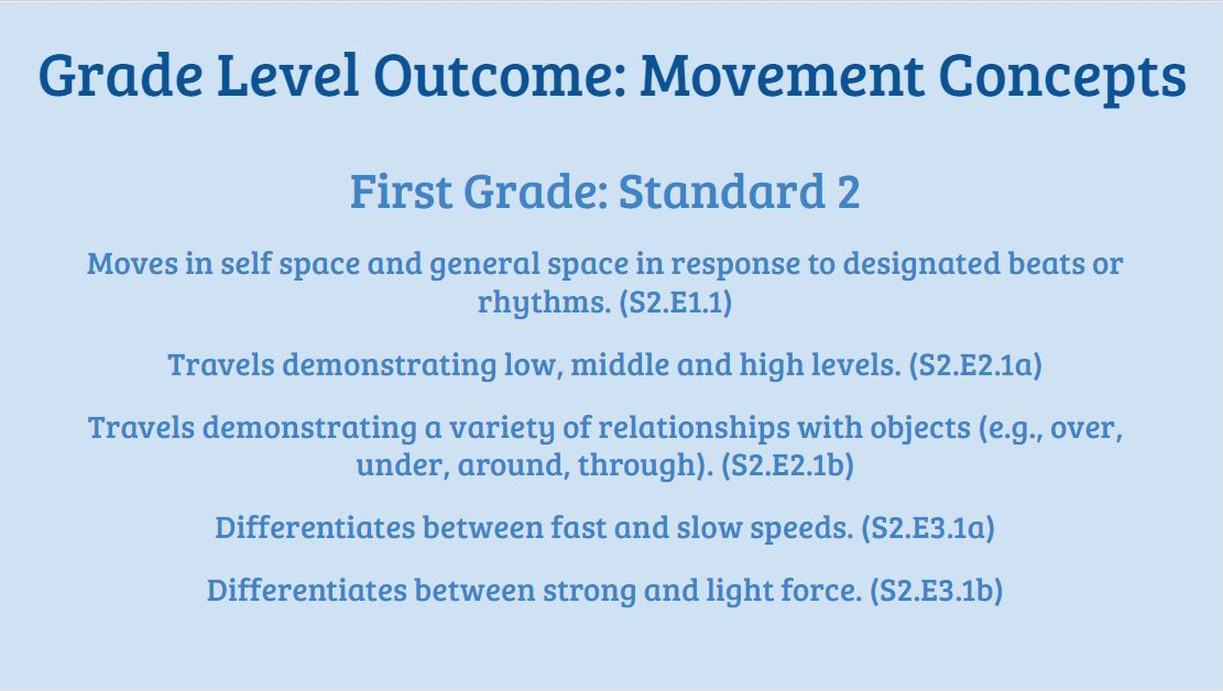 Grades K-2 Virtural Curriculum for Physical Education No Equipment